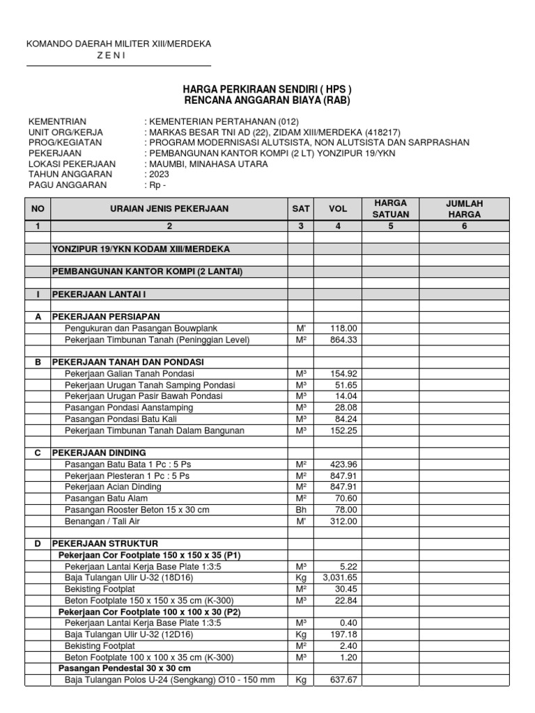 RAB Kantor Kompi Yonzipur 19 Upload LPSE | PDF