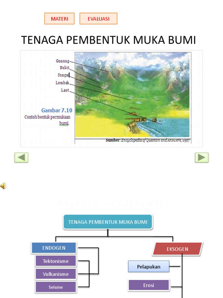 Tenaga Pembentuk Muka Bumi | PDF Tenaga Pembentuk Muka Bumi | PDF