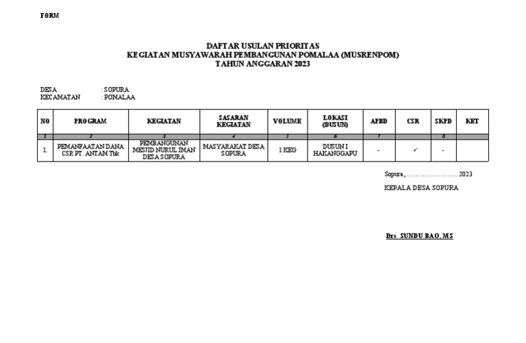 Dokumen - Tips - Formulir Usulan Pembangunan Desa | PDF