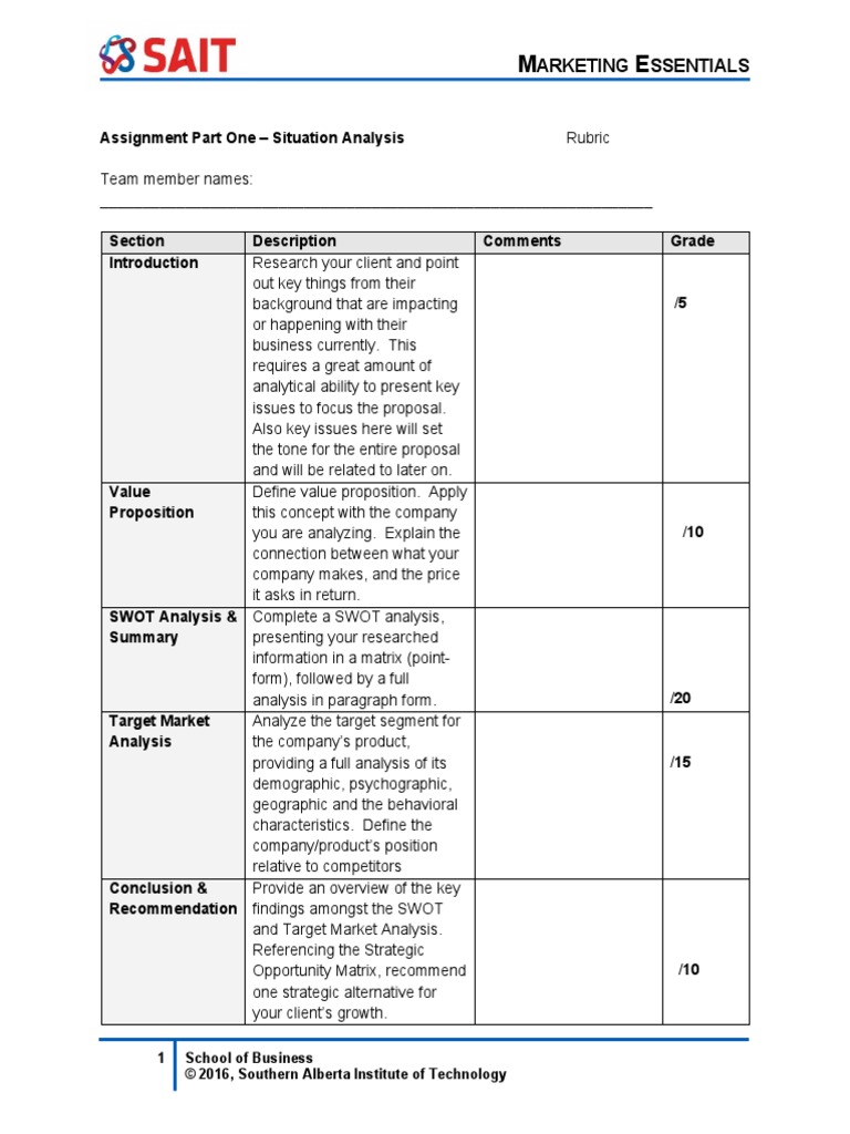 Assignment 1 Situation Analysis Rubric | PDF | Swot Analysis | Marketing