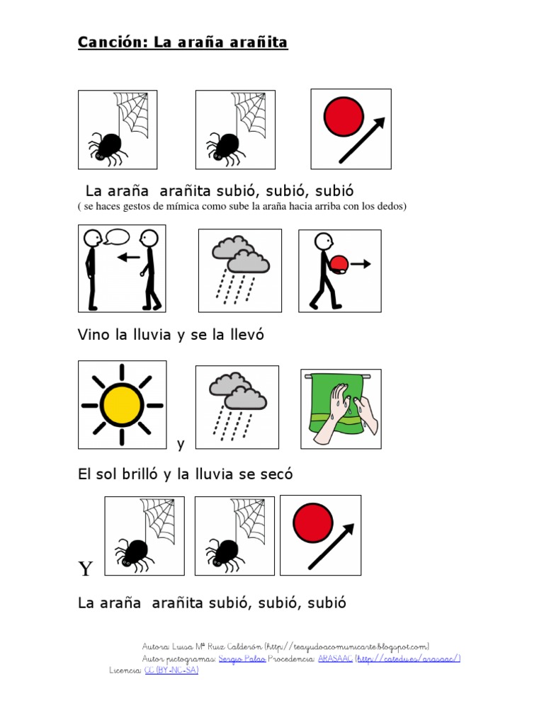 Canción - La Araña Arañita | PDF