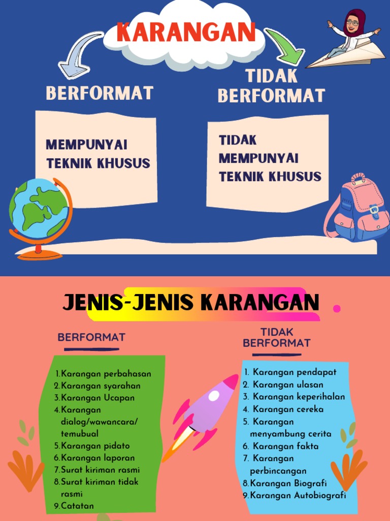 Nota Pengenalan Karangan | PDF