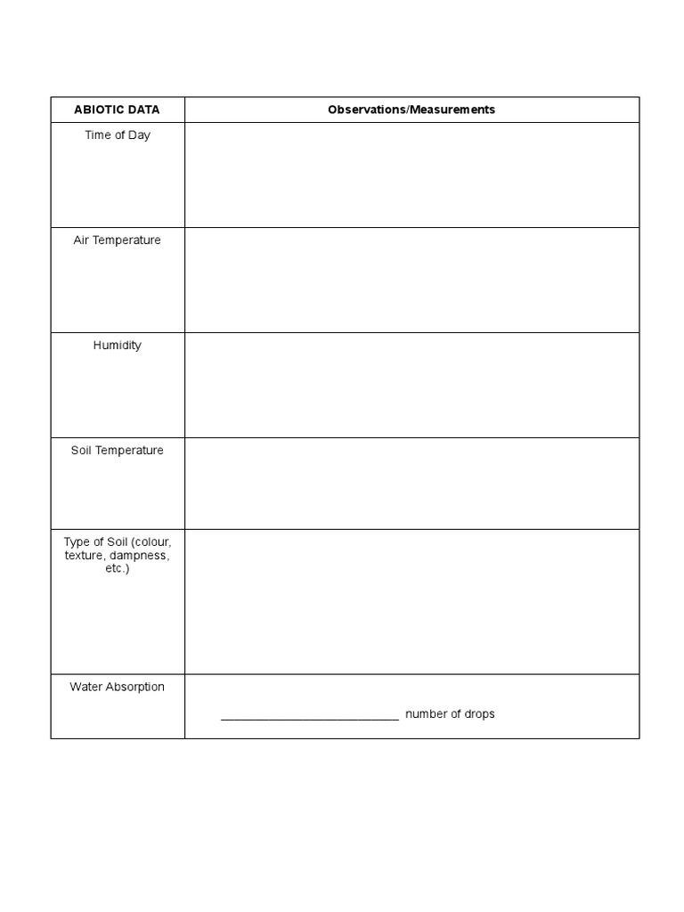 Abiotic and Biotic Data Collection Guide | PDF