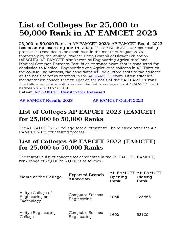 Collegedekho 230614 124555 | PDF