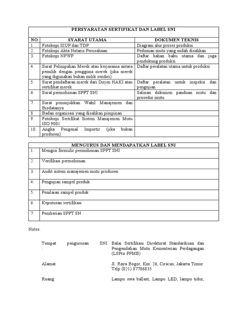 Persyaratan Sertifikat Dan Label Sni | PDF