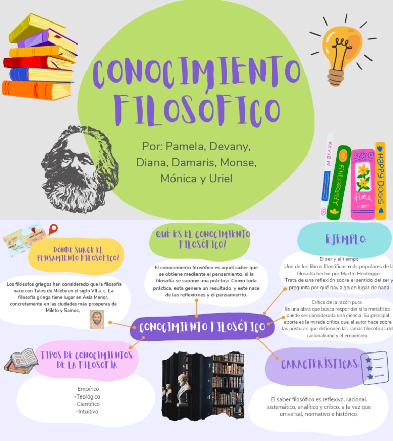 Conocimiento Filosófico | PDF | Conocimiento | Filosofía griega antigua