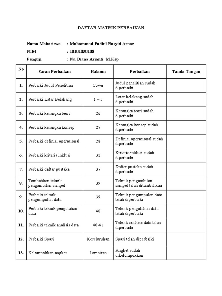 Daftar Matrik Perbaikan Rasyid | PDF