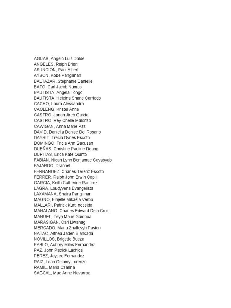 Masterlist Copy | PDF