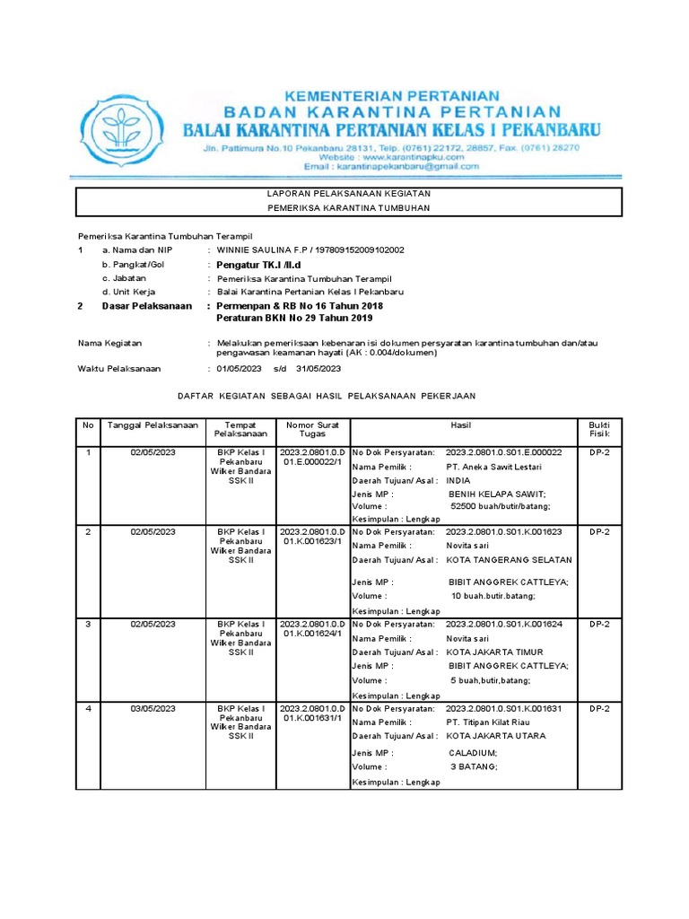 B14 Kebenaran Mei 2023 | PDF