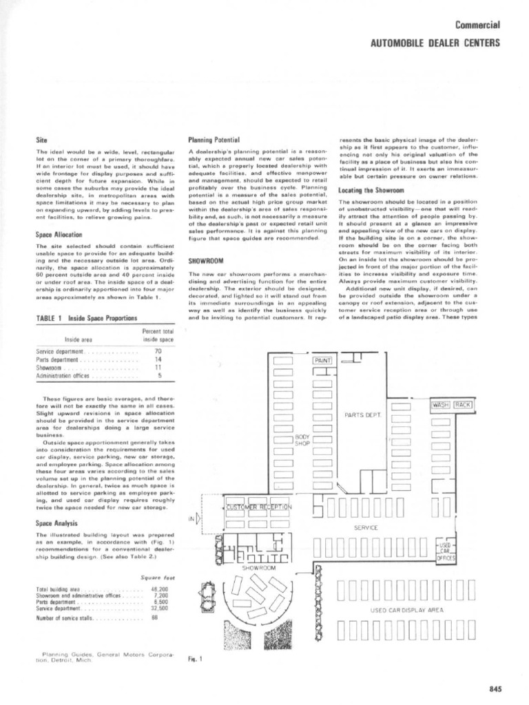 Automobile Dealer Center - Time Saver Standards For Building Types 864 ...