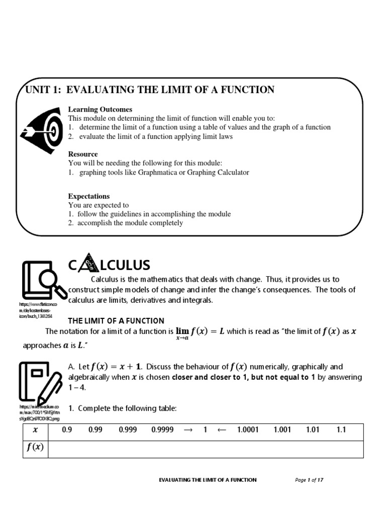 1 Calculus I Pdf Limit Mathematics Function Mathematics