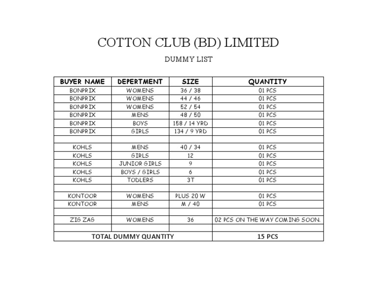 CCL Dummy List | PDF