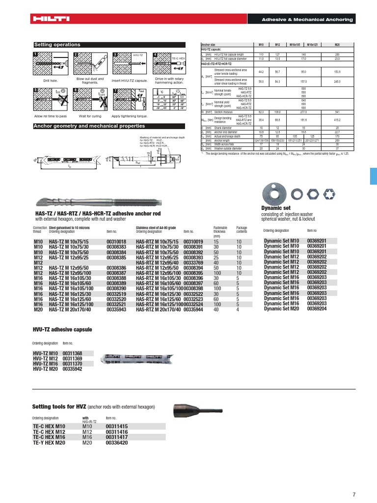 HILTI Anchor Rods | PDF