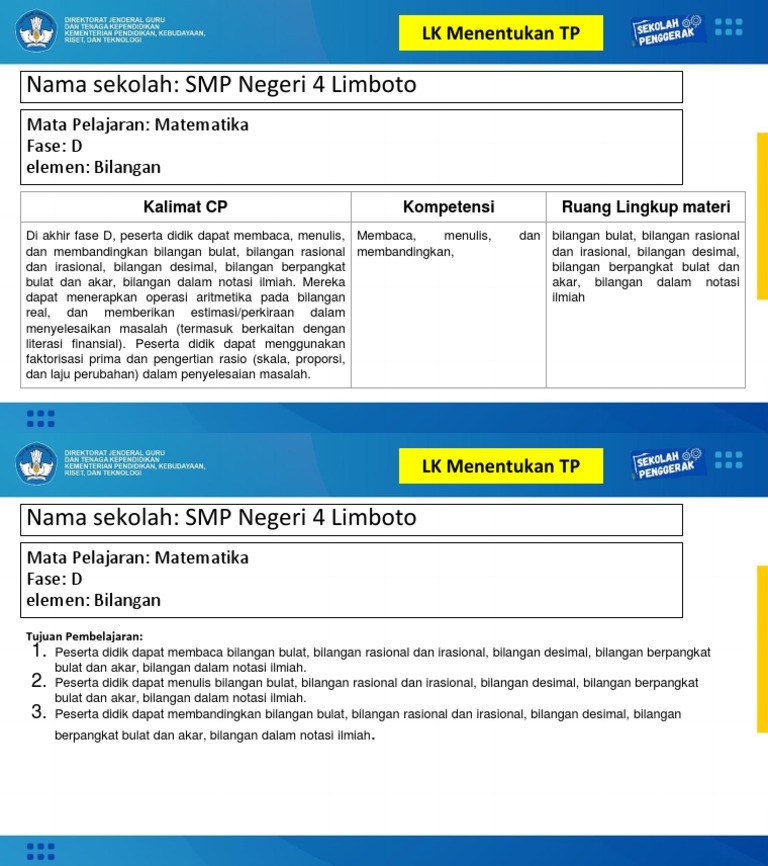 LK Ruang Kolaborasi - Menentukan TP - Kelompok | PDF