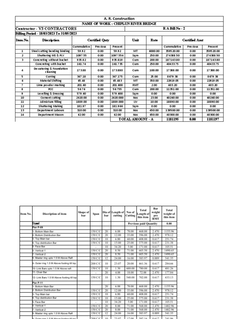 Construction Billing Report | PDF | Composite Material | Materials