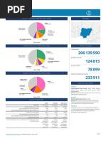 Csafe RKN Active Temperature-Controlled Air Cargo Container: Technical ...