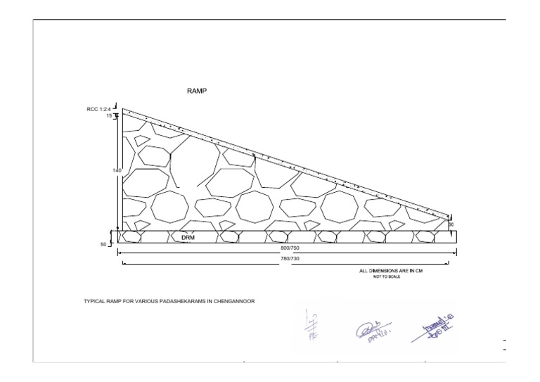 RAMP | PDF | Technology & Engineering
