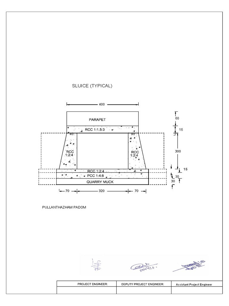 SLUICE | PDF