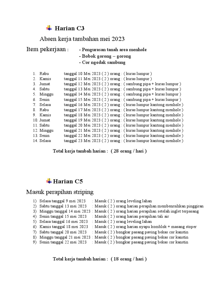 Harian C3 & Harian C5 | PDF