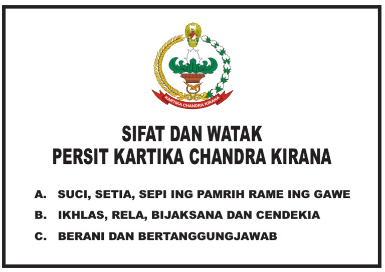 Sifat Watak Persit | PDF