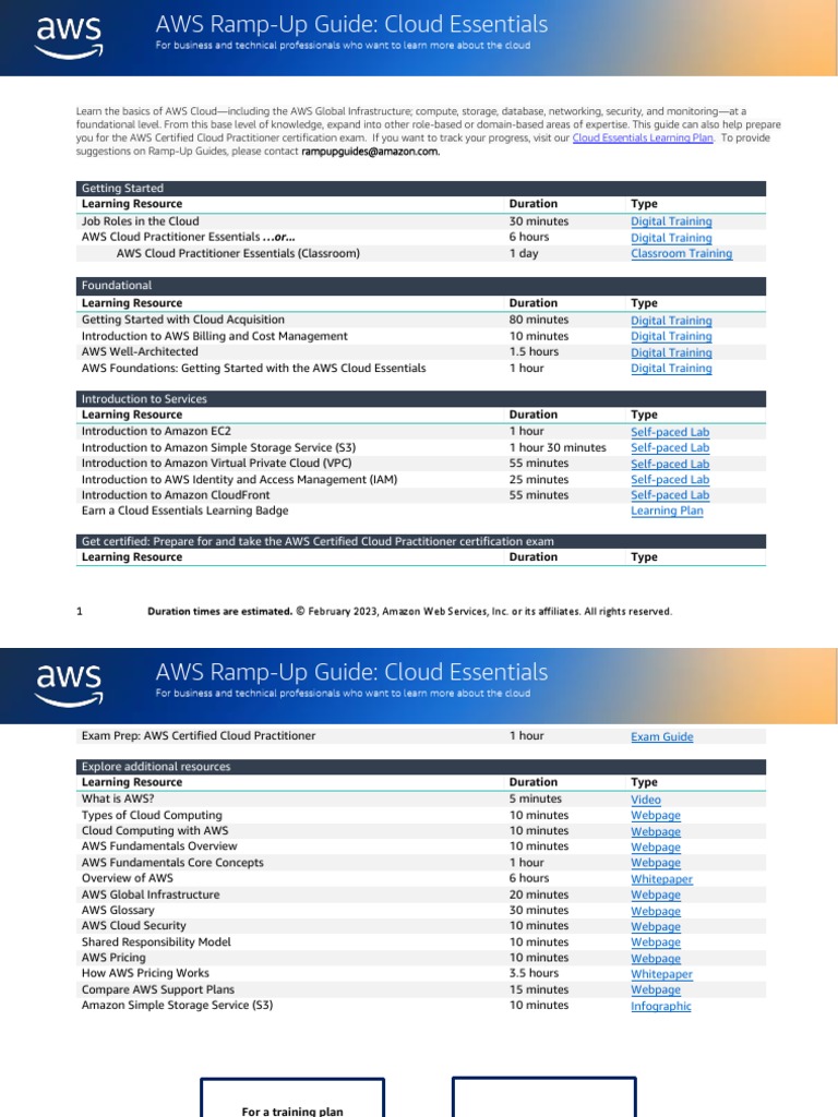 Ramp-Up Guide Cloud Essentials | PDF
