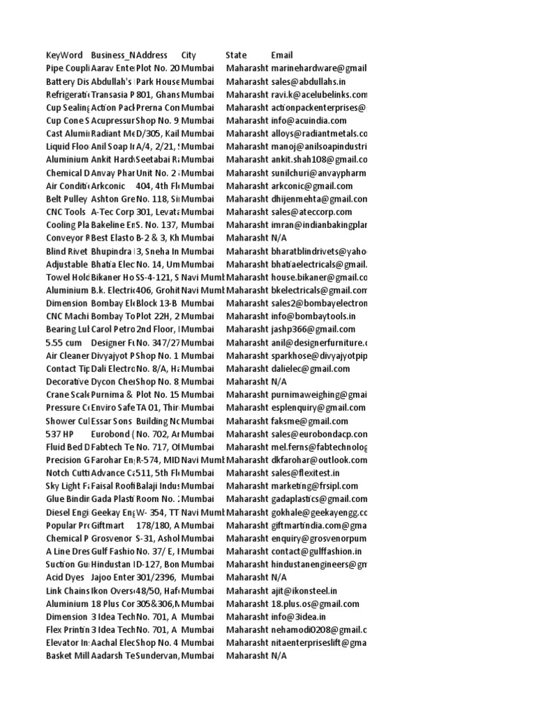 Mumbai Businessclass Turnover Sample | PDF