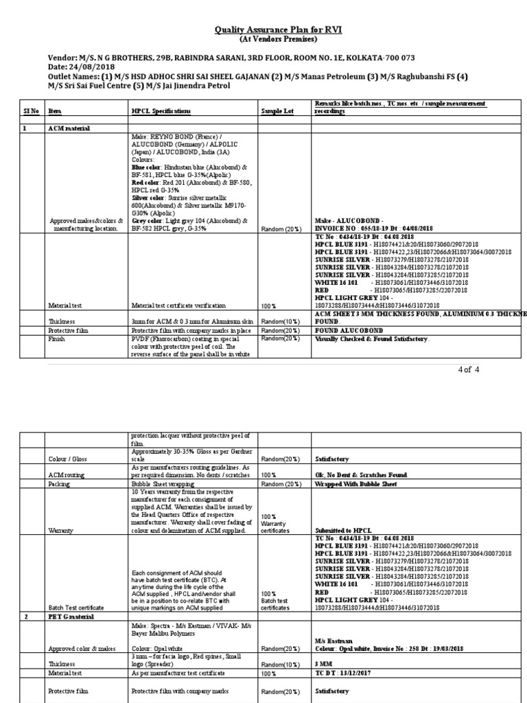 RVI - For Reference | PDF | Physical Sciences | Materials
