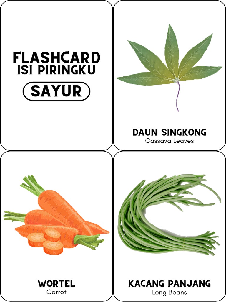 Flashcard Isi Piring - Pakis | PDF