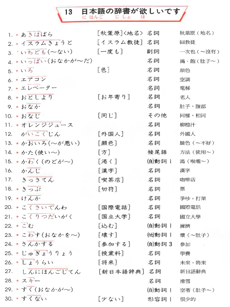 Japanese Learning - Syllabus - General - Year1 - Term1 | PDF