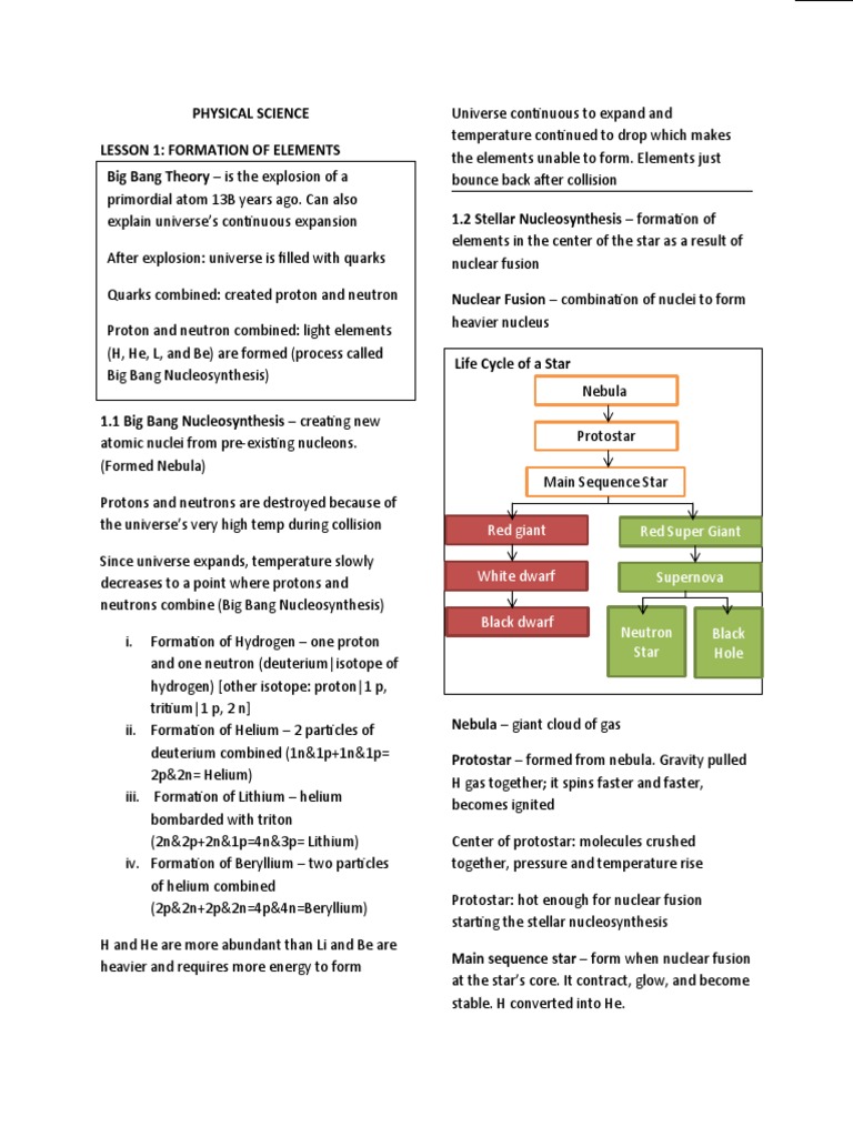 Grade 12 Physical Science Review Guide | PDF | Science & Mathematics ...