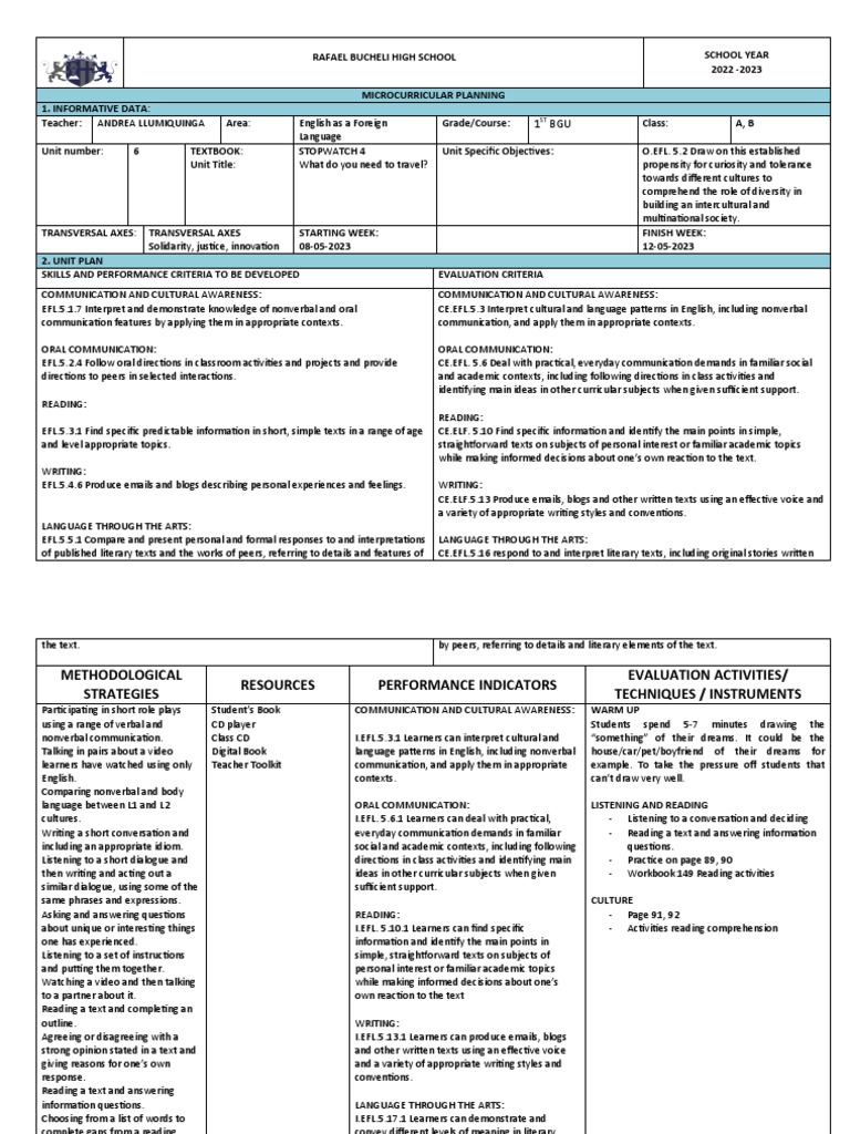 Unit 6 1ST Bach | PDF | Foreign Language Studies