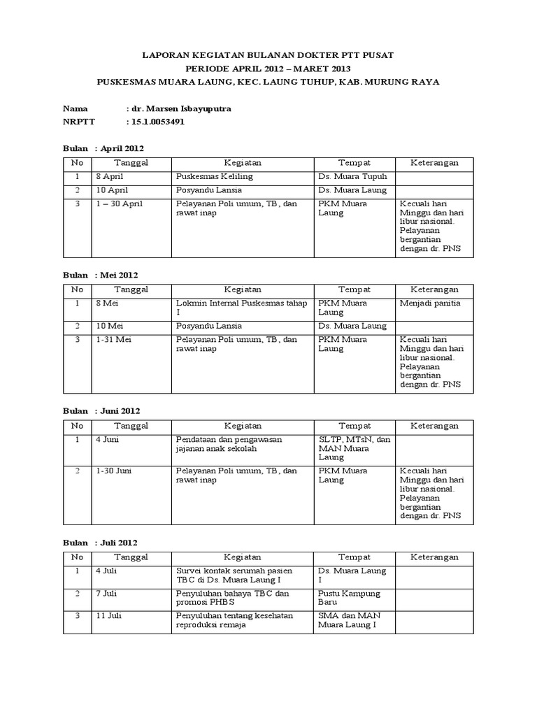 LAPORAN - KEGIATAN - BULANAN - DOKTER - PTT - PUSA Salinan | PDF
