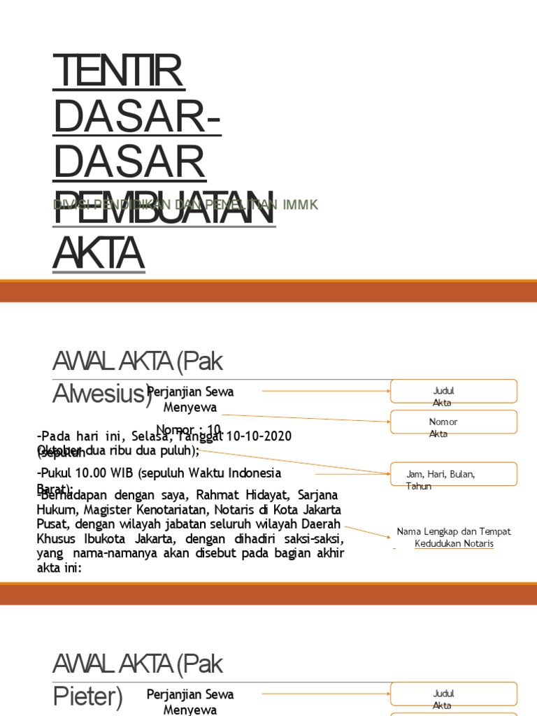 Dasar Teknik Pembuatan Akta DIKTAT | PDF