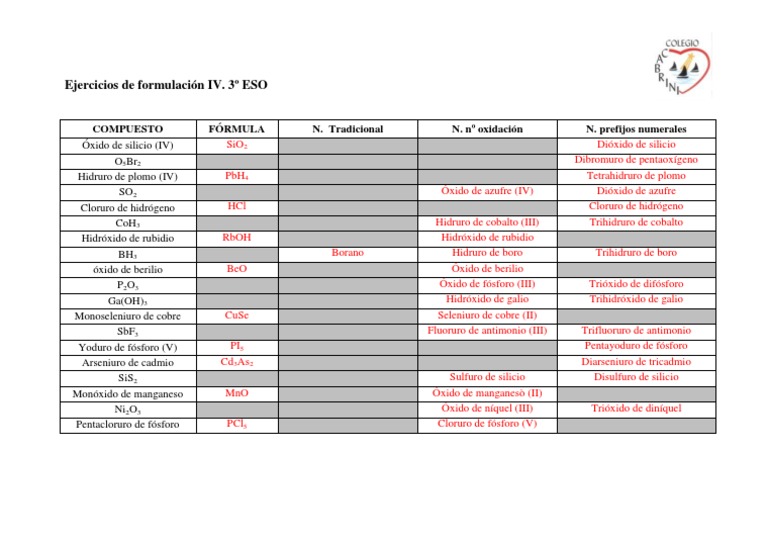 Ejer Form 3º ESO (4) Solución | PDF