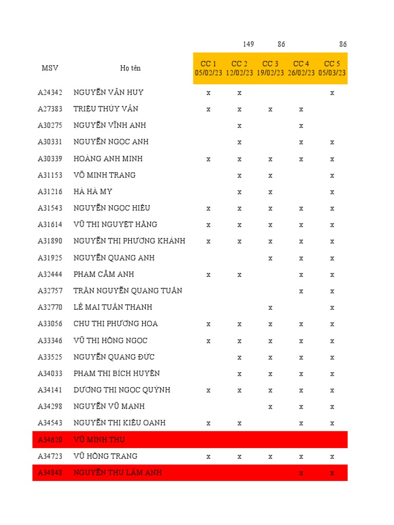 DQT ML114 K2N3 2223 | PDF