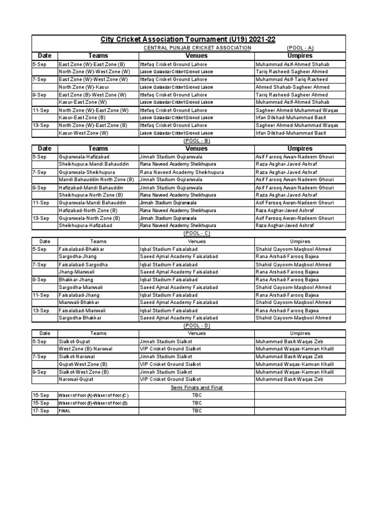 CCA-U19-Tournament 2021-22 Schedule | PDF