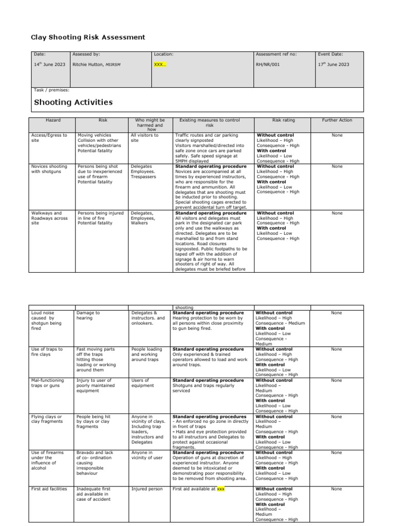 Risk Assessment Clay Shooting | PDF | Risk | Shotgun