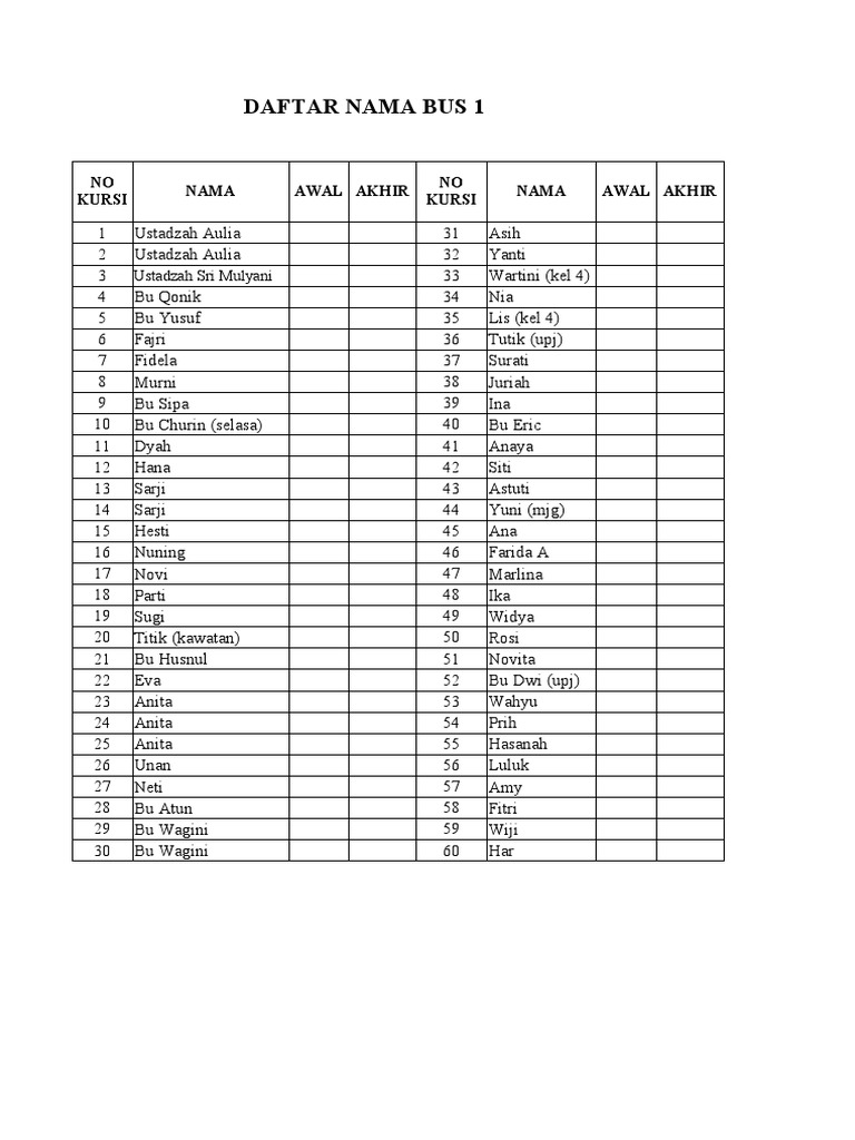Daftar Bus 1 | PDF