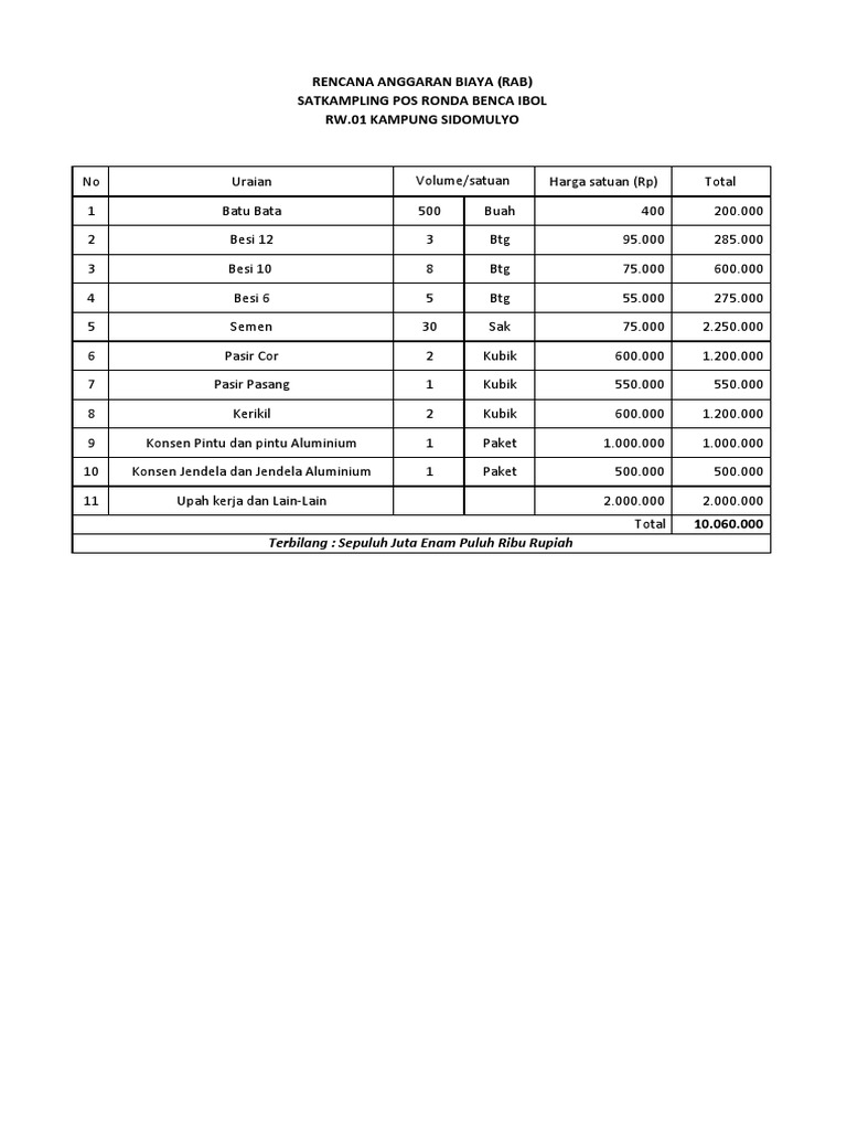 Rencana Anggaran Biaya (Rab) Satkampling Pos Ronda Benca Ibol Rw.01 Kampung Sidomulyo | PDF