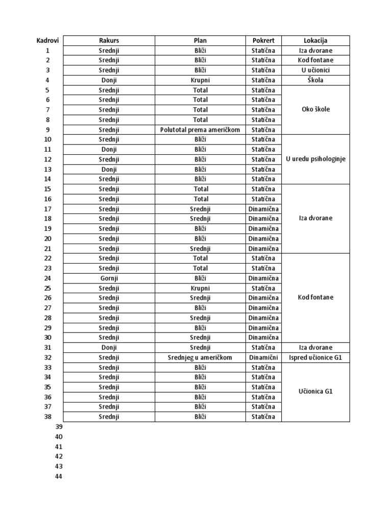 Knjiga Snimanja | PDF