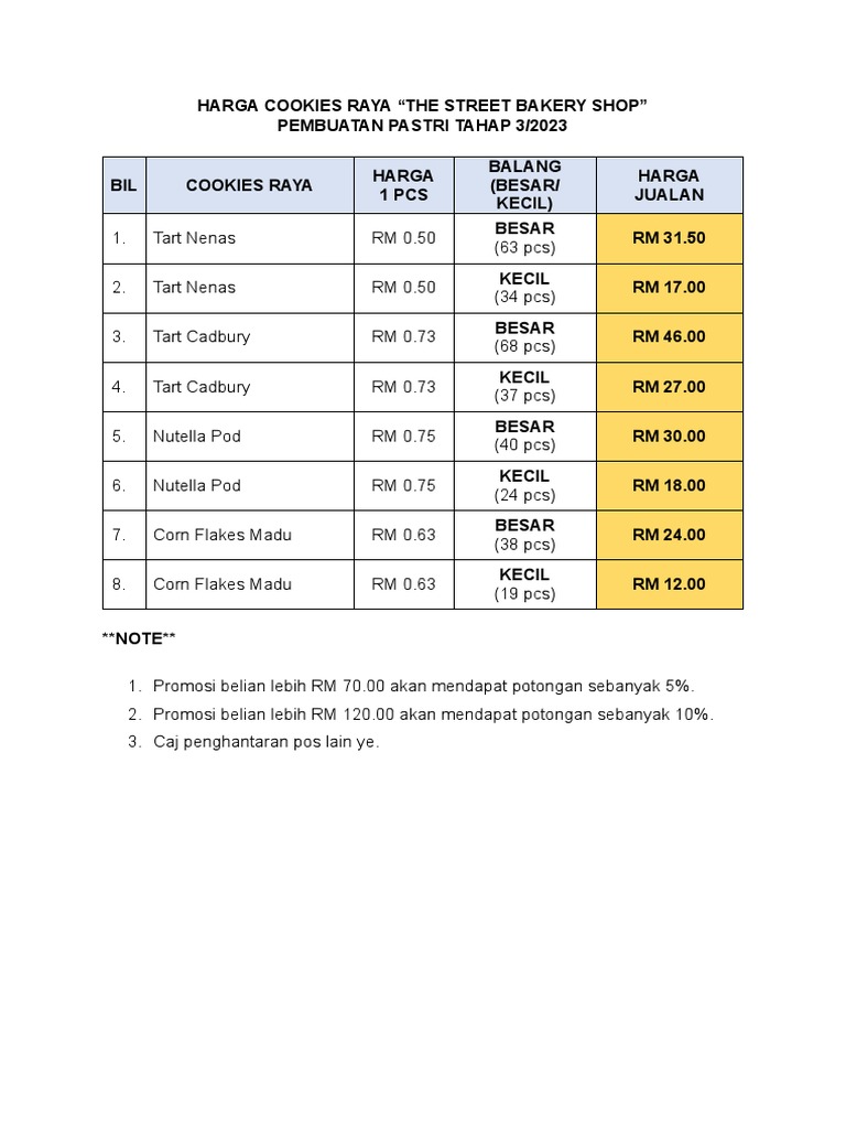 LAMPIRAN HARGA COOKIES RAYA 2023 | PDF