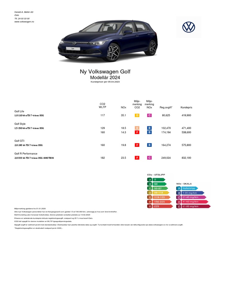Golf Prisliste | PDF
