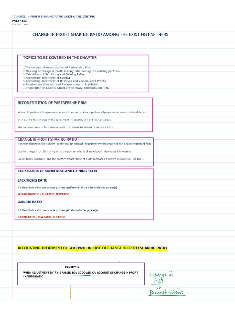 Change in PSR Full Solution With Concepts | PDF | Expense | Investing