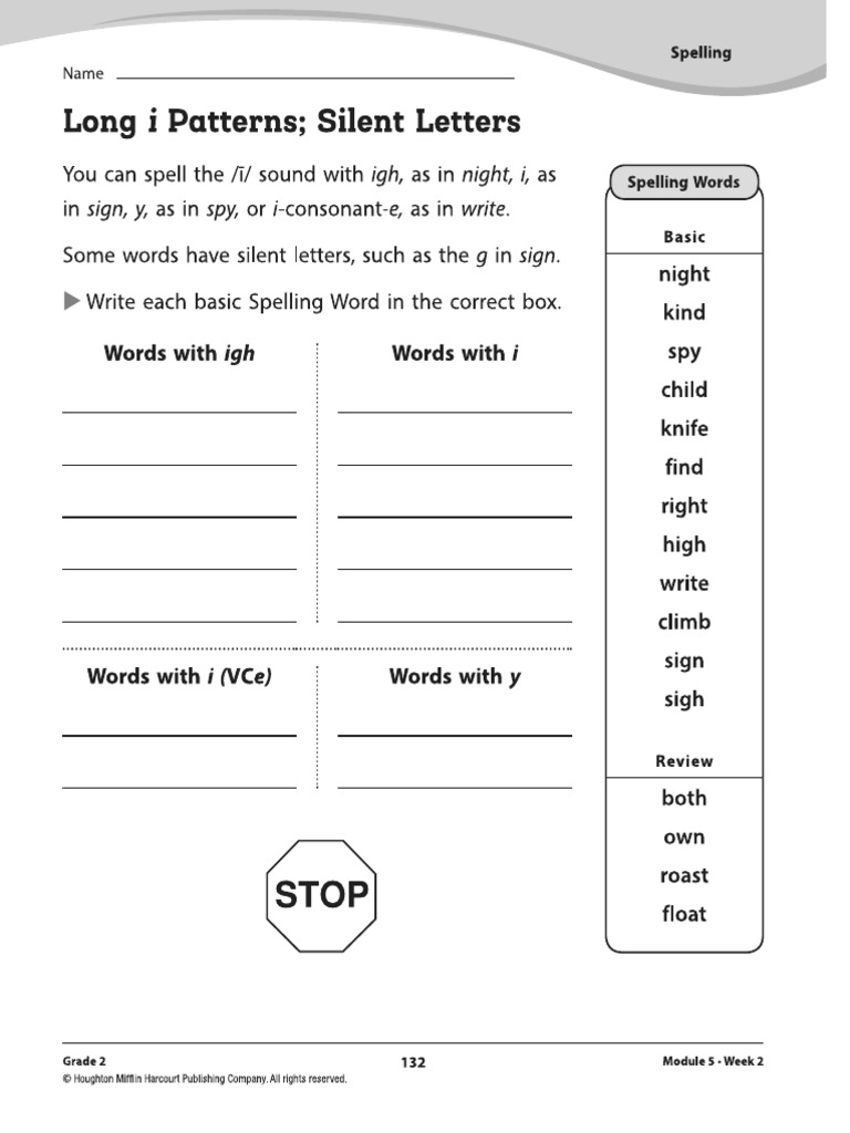 Phonics | PDF