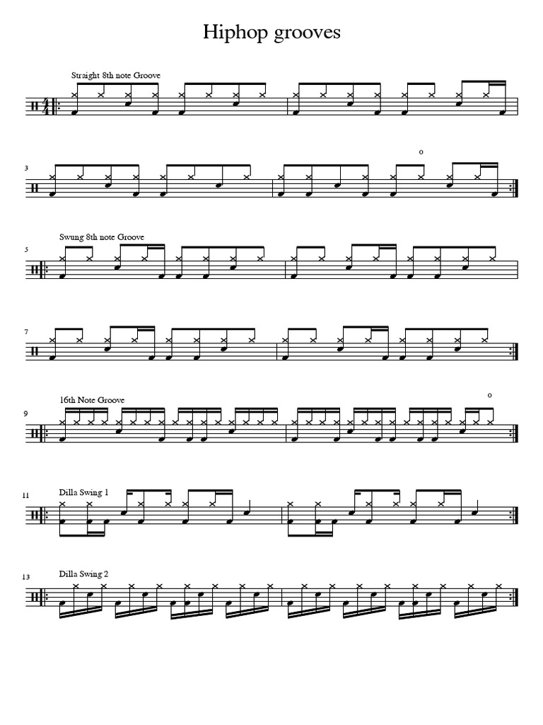 Hiphop Grooves Pdf