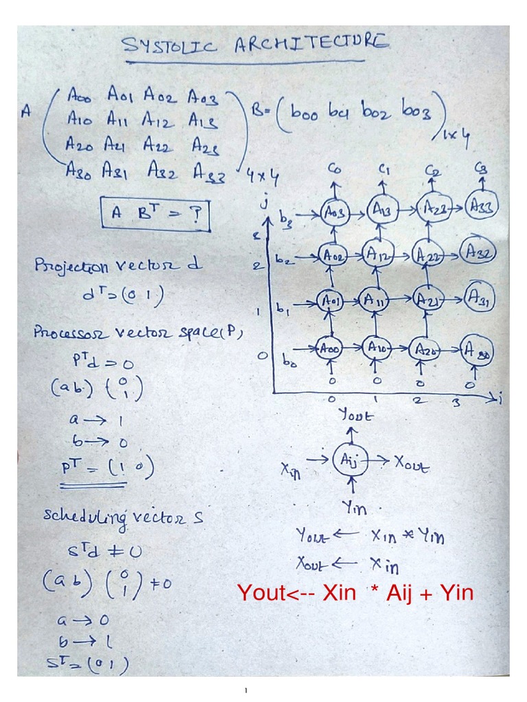 Systolic Architecture For Matrix Vector Multiplication Pdf
