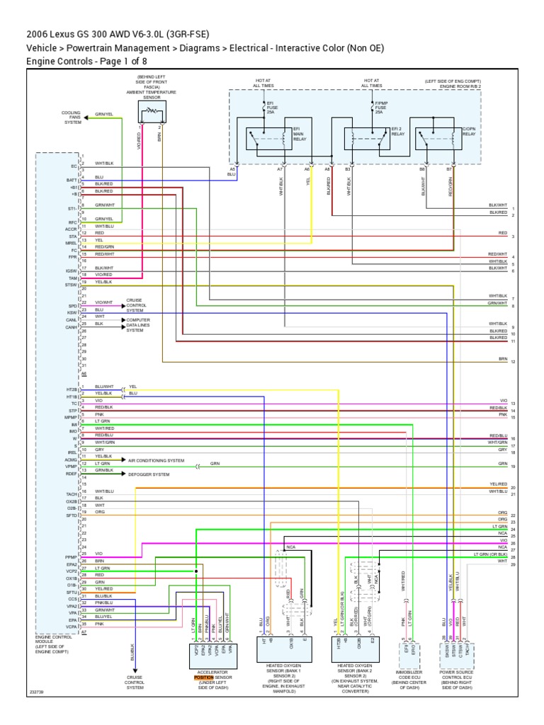 2006 gs300 Engine Control Diagram | PDF | Motor Vehicle | Transport