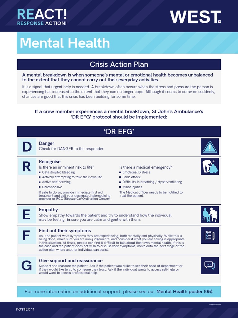 React! Mental Health Poster - Response Plan | PDF | Mental Disorder ...