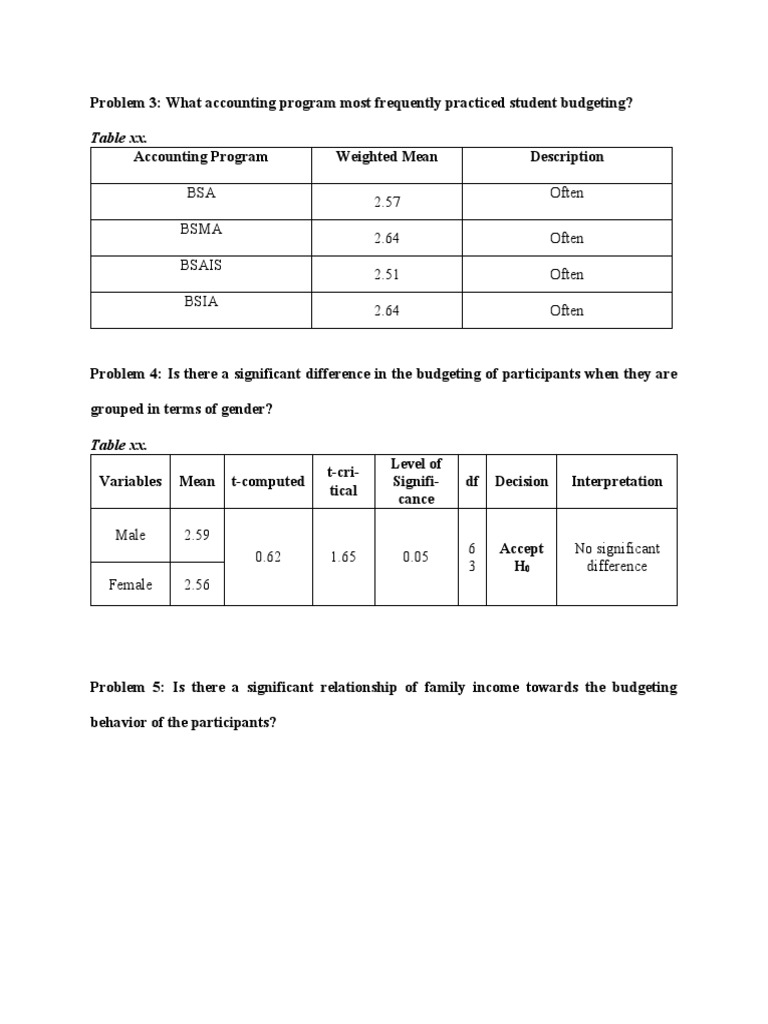 Problem 3-5 | PDF Problem 3-5 | PDF