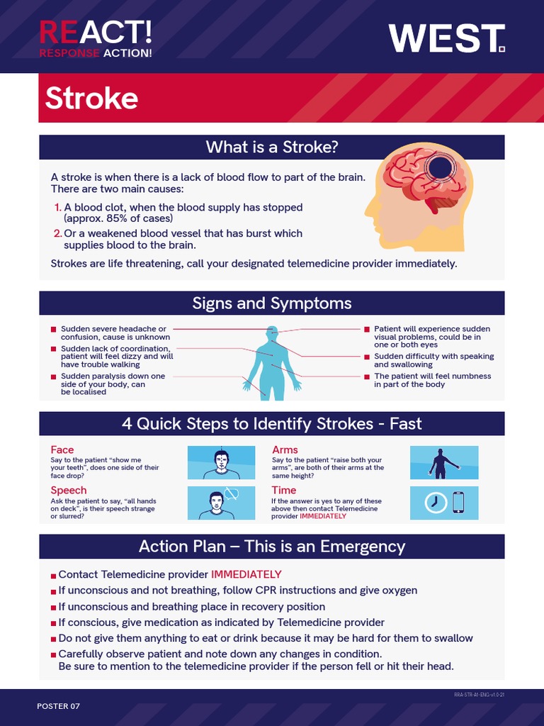 REACT! Stroke | PDF REACT! Stroke | PDF